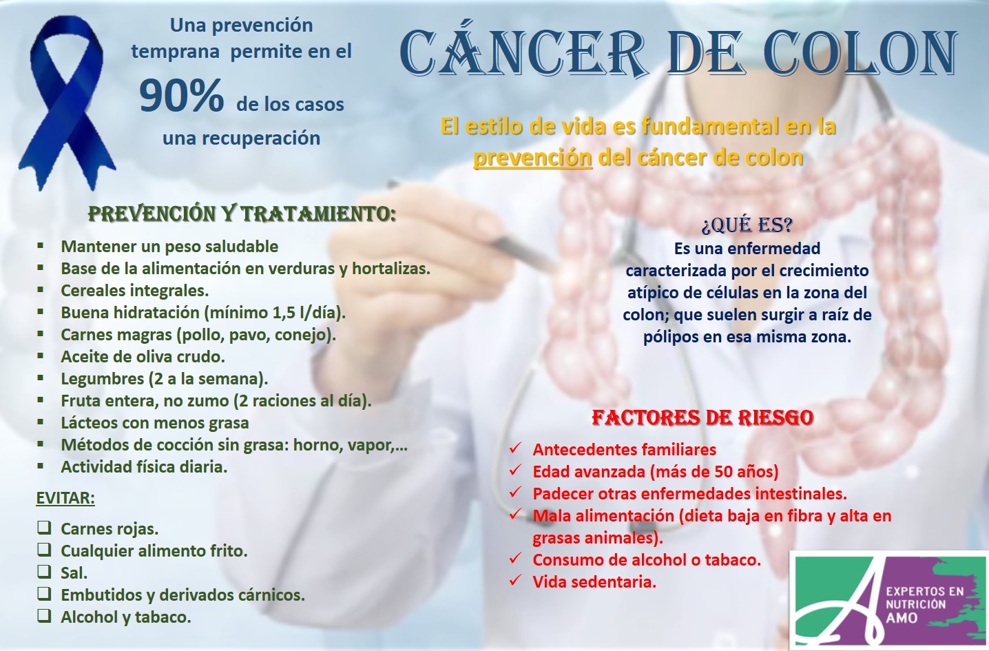 Cáncer de colon